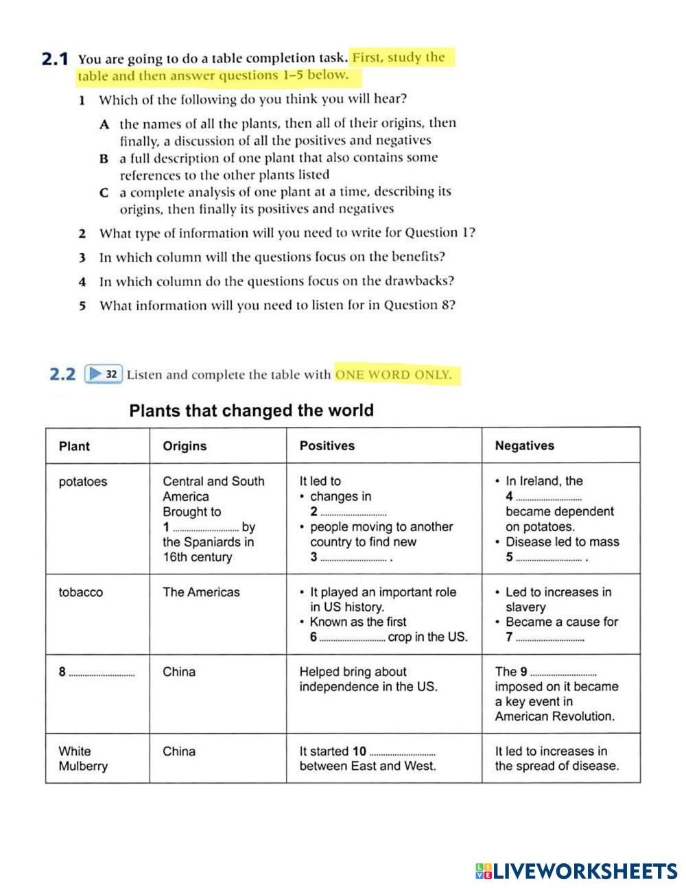 Signposting wor… | Free Interactive Worksheets | 7212653