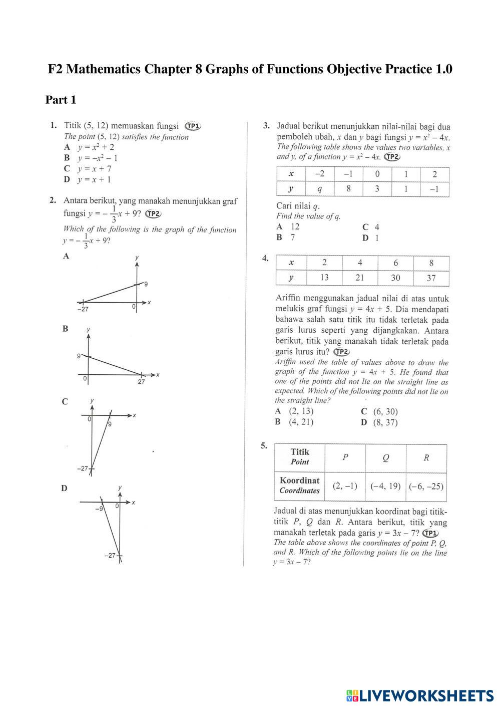 F2 Mathematics … | Free Interactive Worksheets | 7215512