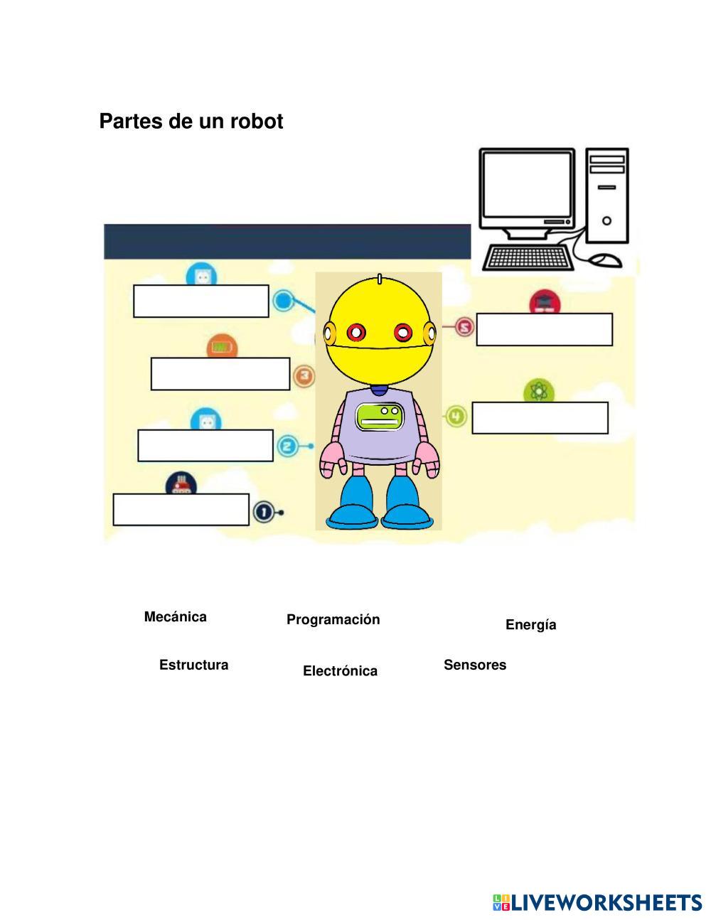 7217452 | Partes de un robot | carmelita_aceves