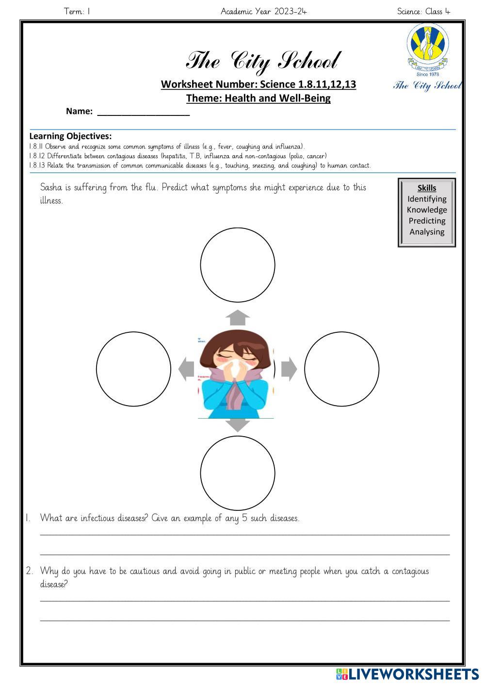 7219895 | Contagious diseases | Miss_Anum