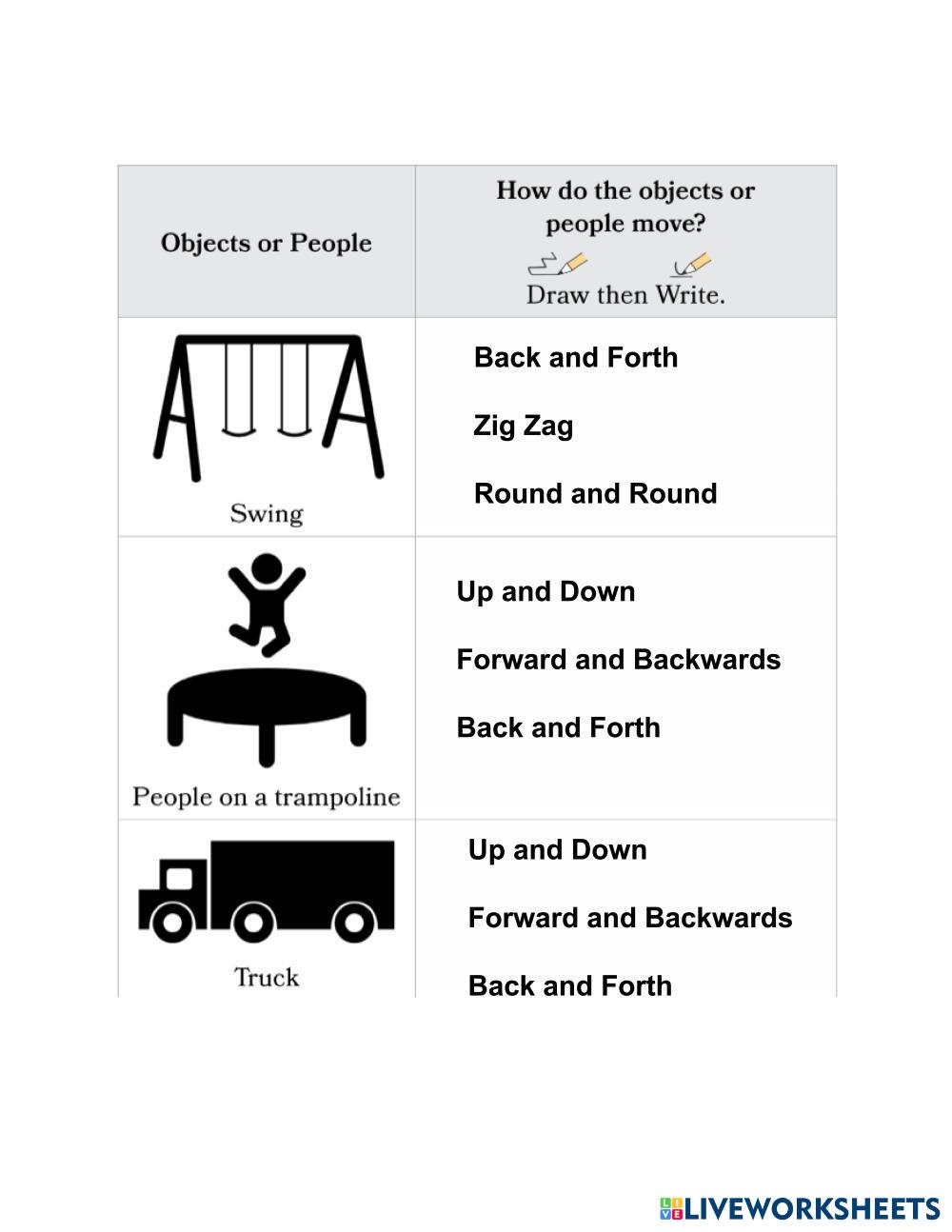 Ways objects mo… | Free Interactive Worksheets | 7221608