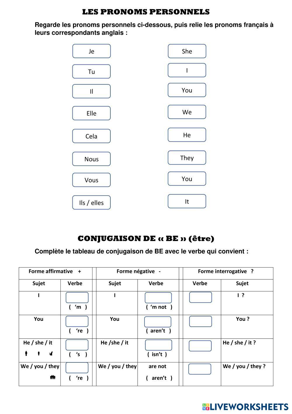 Conjugation and sentences with BE | Live Worksheets