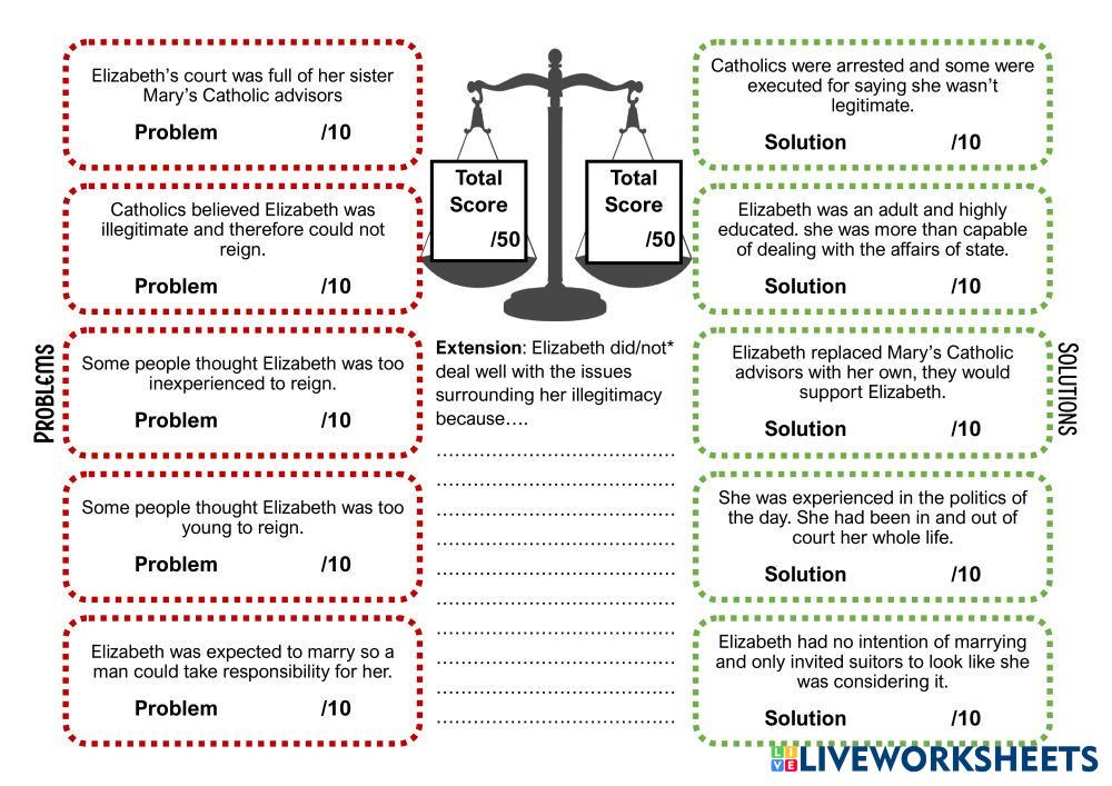 Elizabeth's Leg… | Free Interactive Worksheets | 7224833