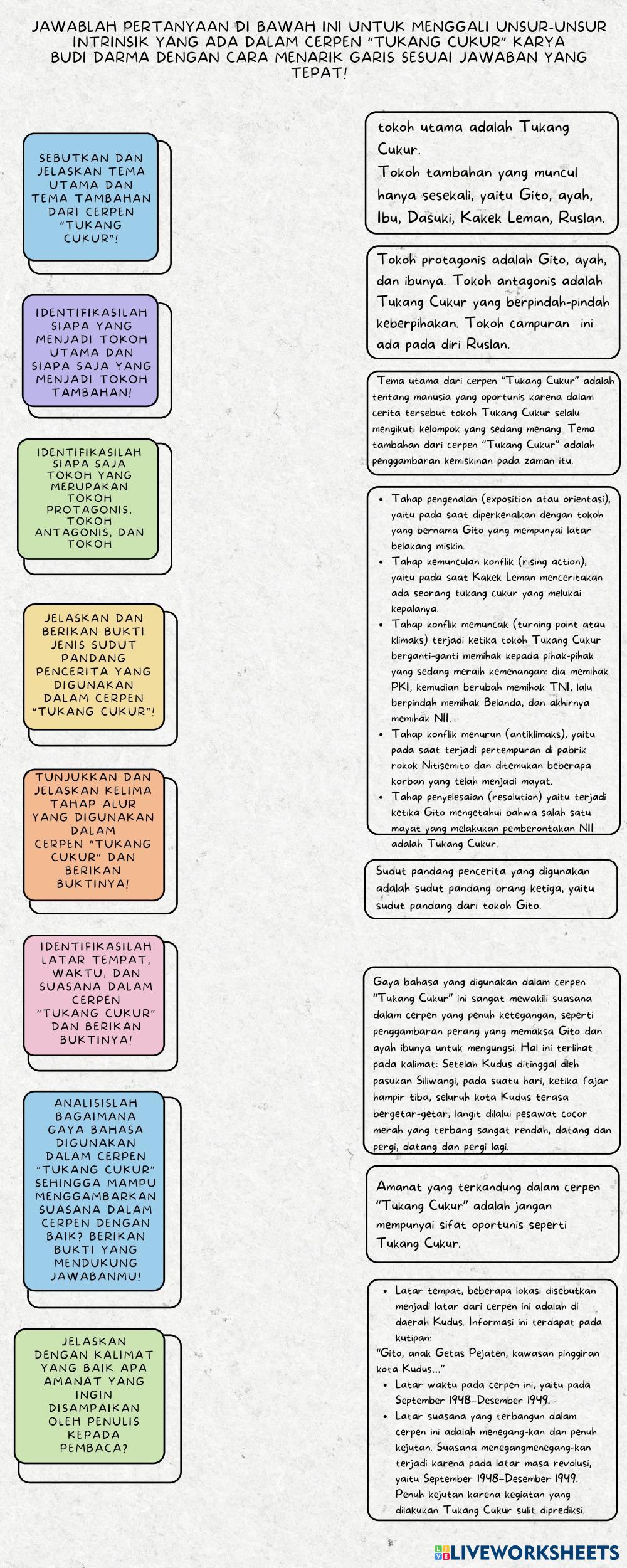 Teks Cerpen | Live Worksheets