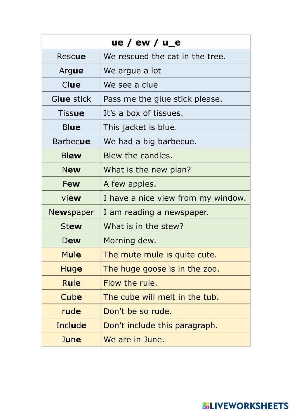alternative spellings | Live Worksheets