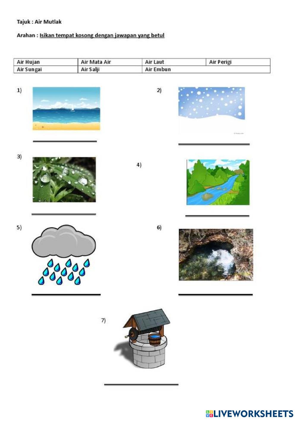 JENIS-JENIS AIR MUTLAK 7253984 | CekguMira