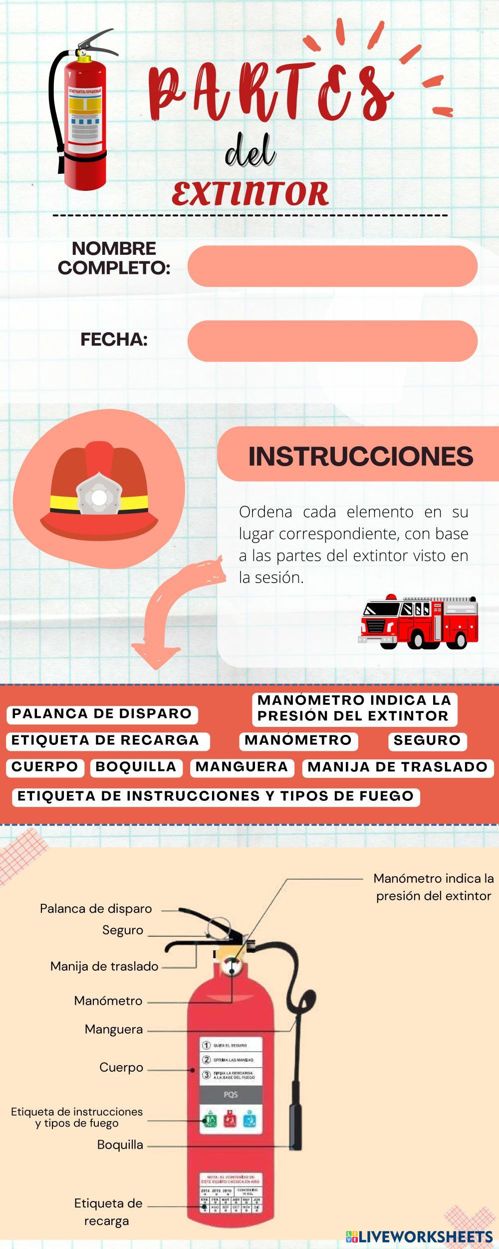 Partes de un extintor 7260117 | Dulce Cortes Hidalgo