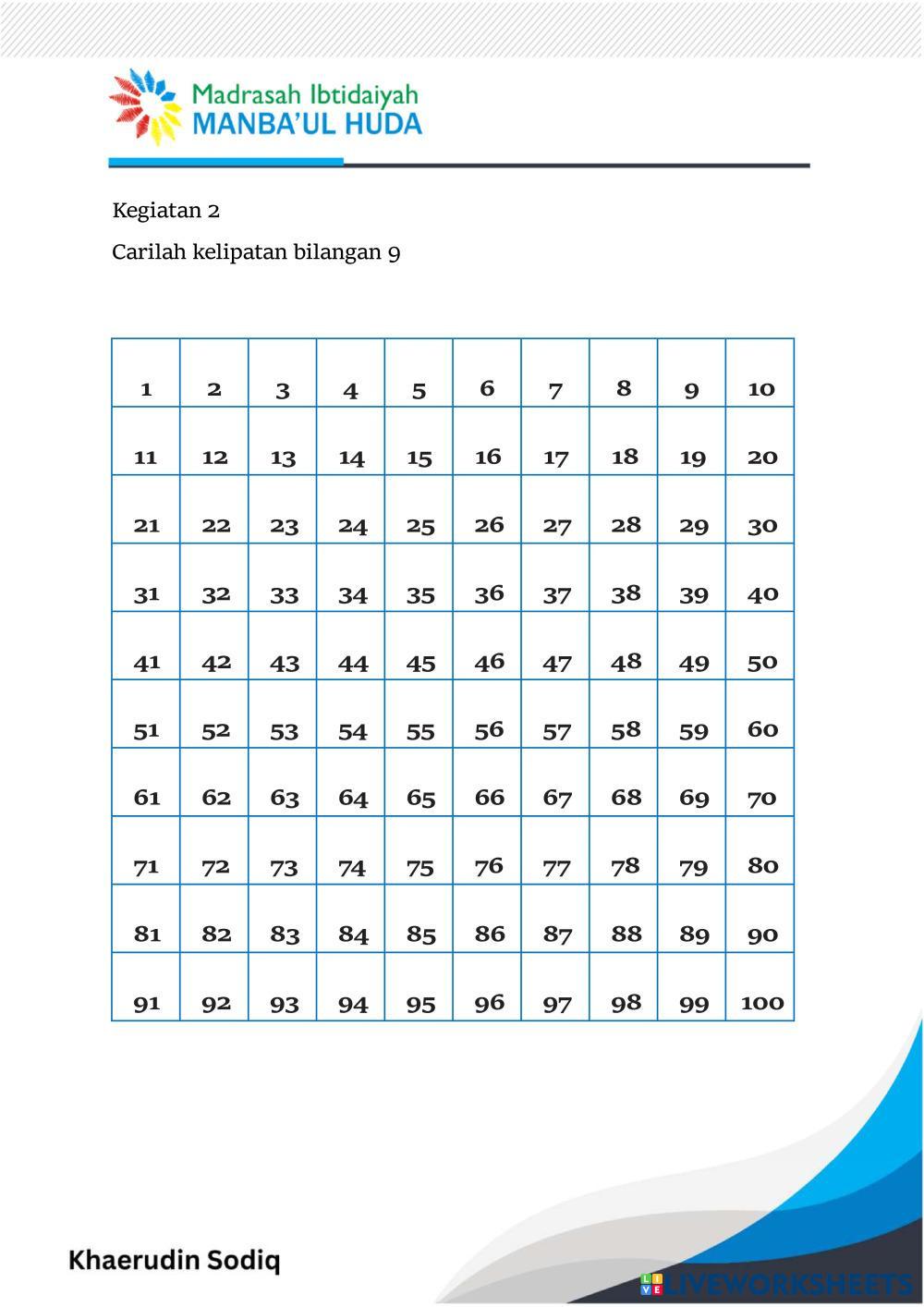 Kelipatan Bilangan PPL | Live Worksheets