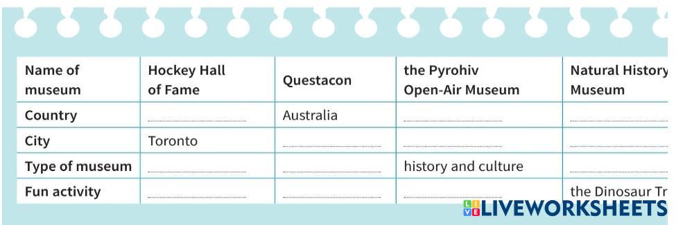 7266706 | Places .Out and about. Culture.Museums around