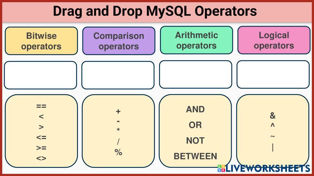 Mysql Operators Live Worksheets