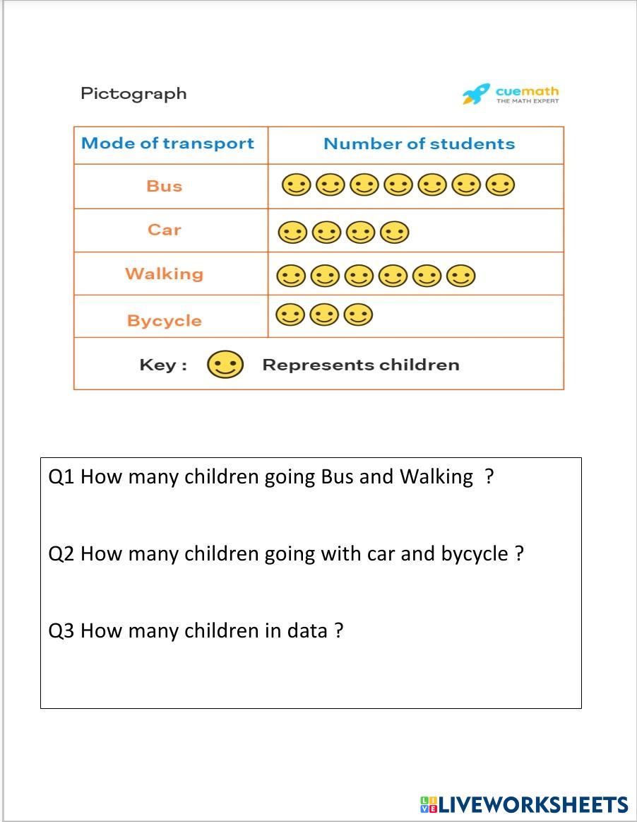 7269869 | Data handling | Sanyamjain | LiveWorksheets