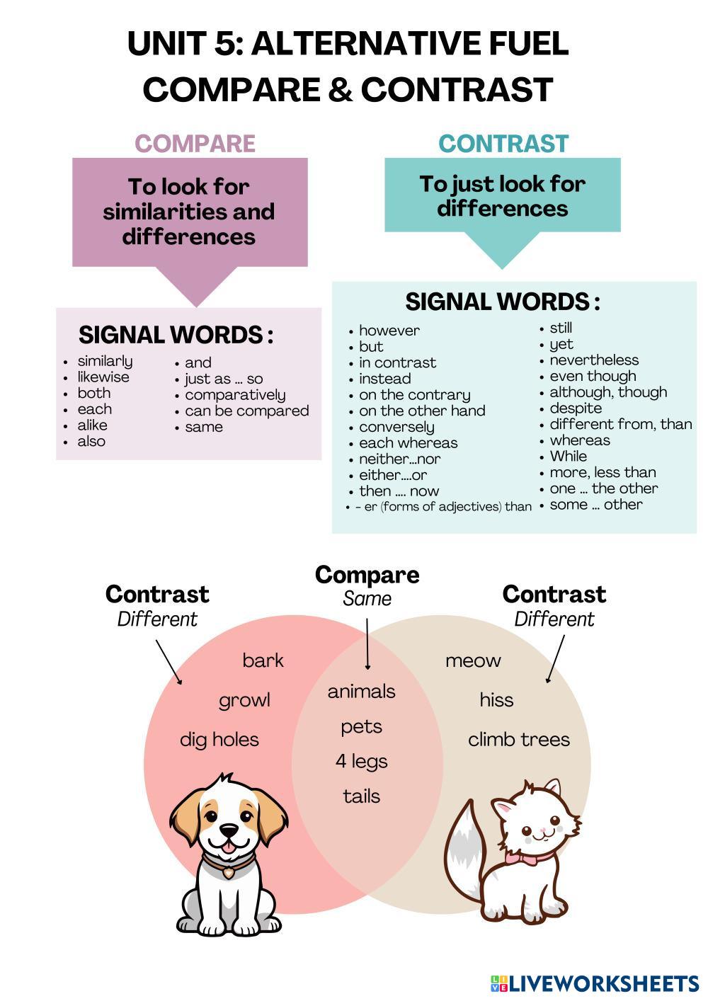 Compare&Contrast | Live Worksheets