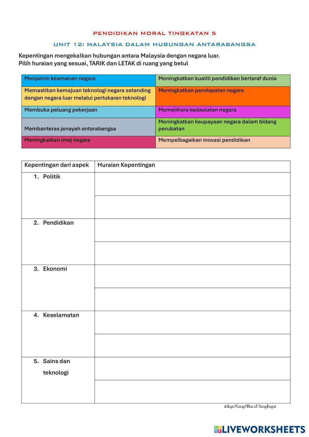 Latihan Moral Ting 5 | Live Worksheets