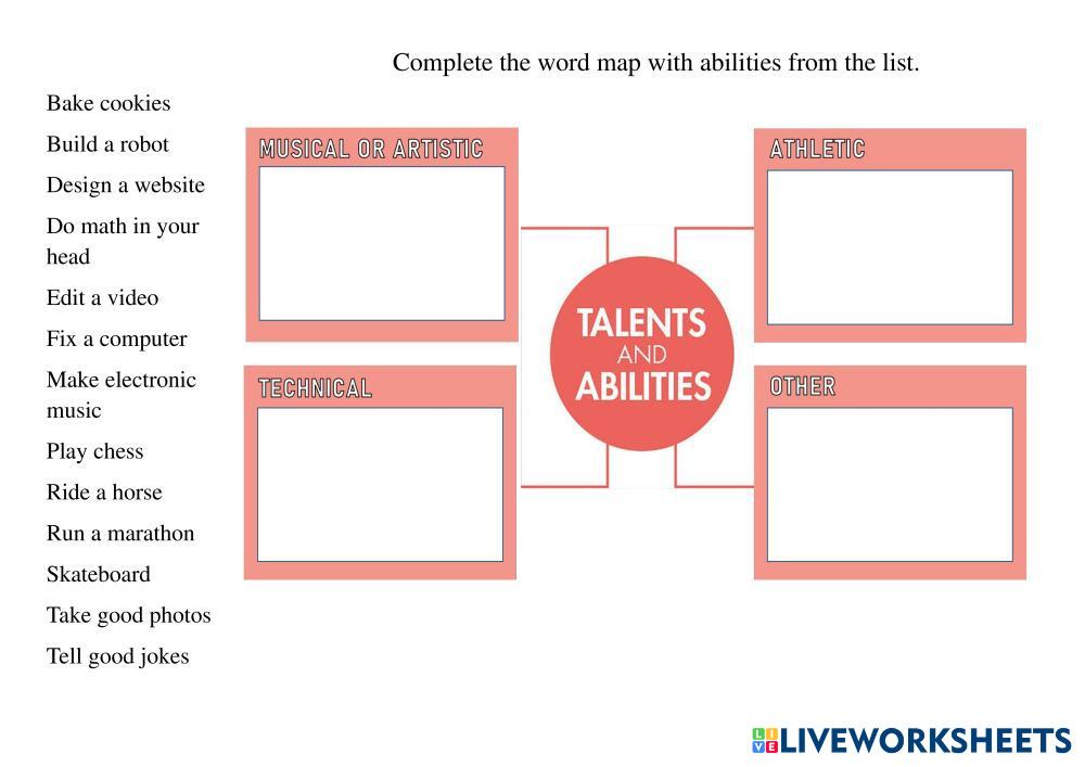 Abilities - word map | Live Worksheets