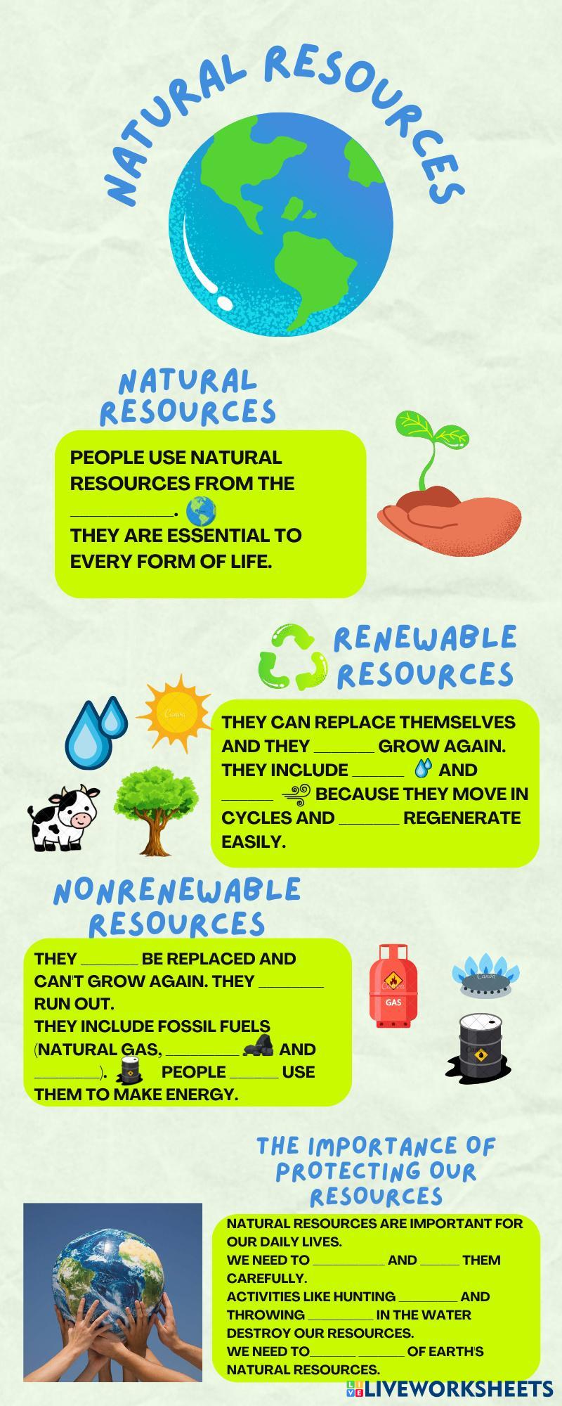 TS: Natural resources infographic | Live Worksheets