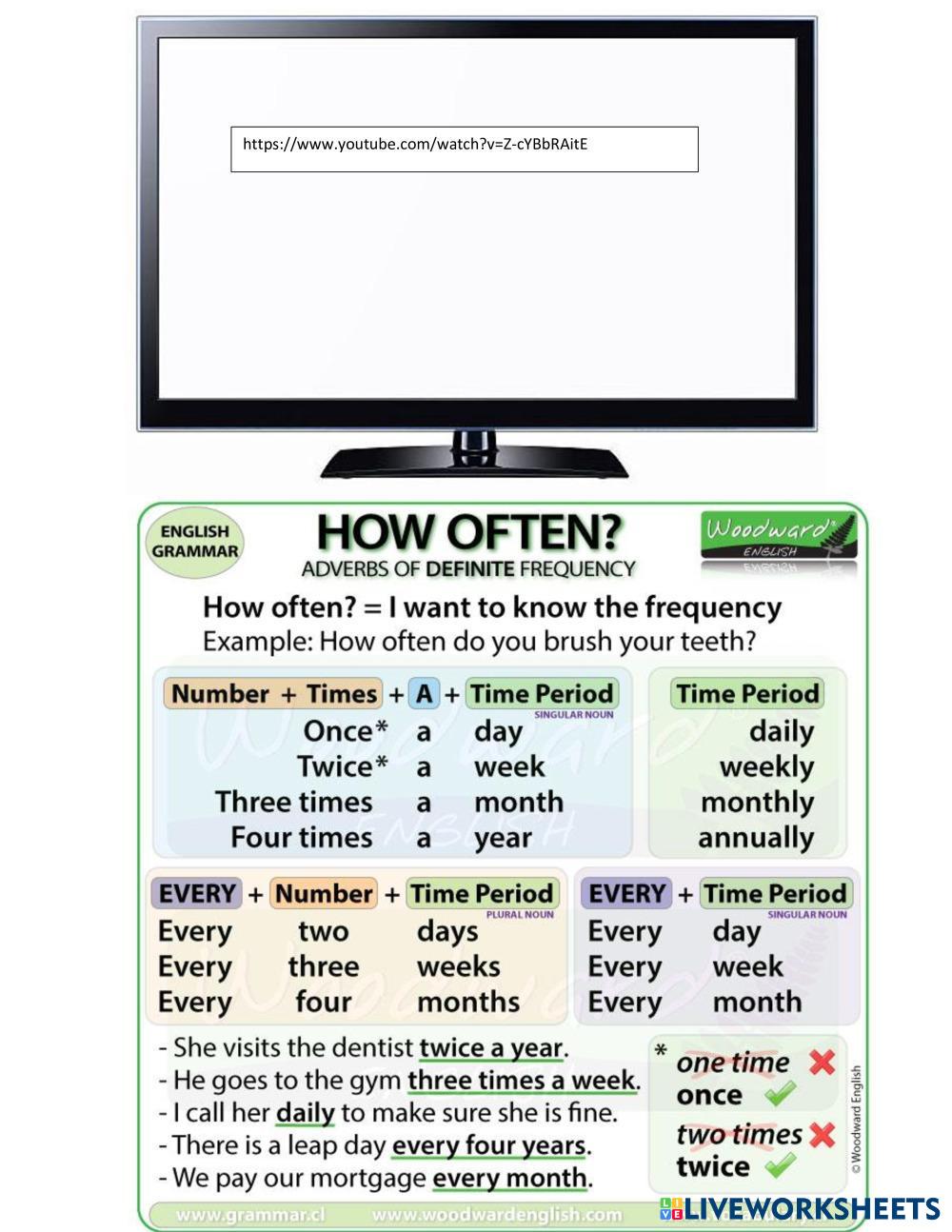 Frequency Adver… | Free Interactive Worksheets | 7290326