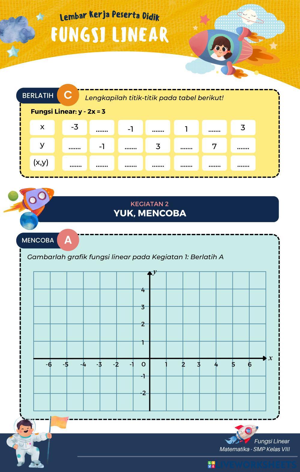 GRAFIK FUNGSI LINEAR | Live Worksheets