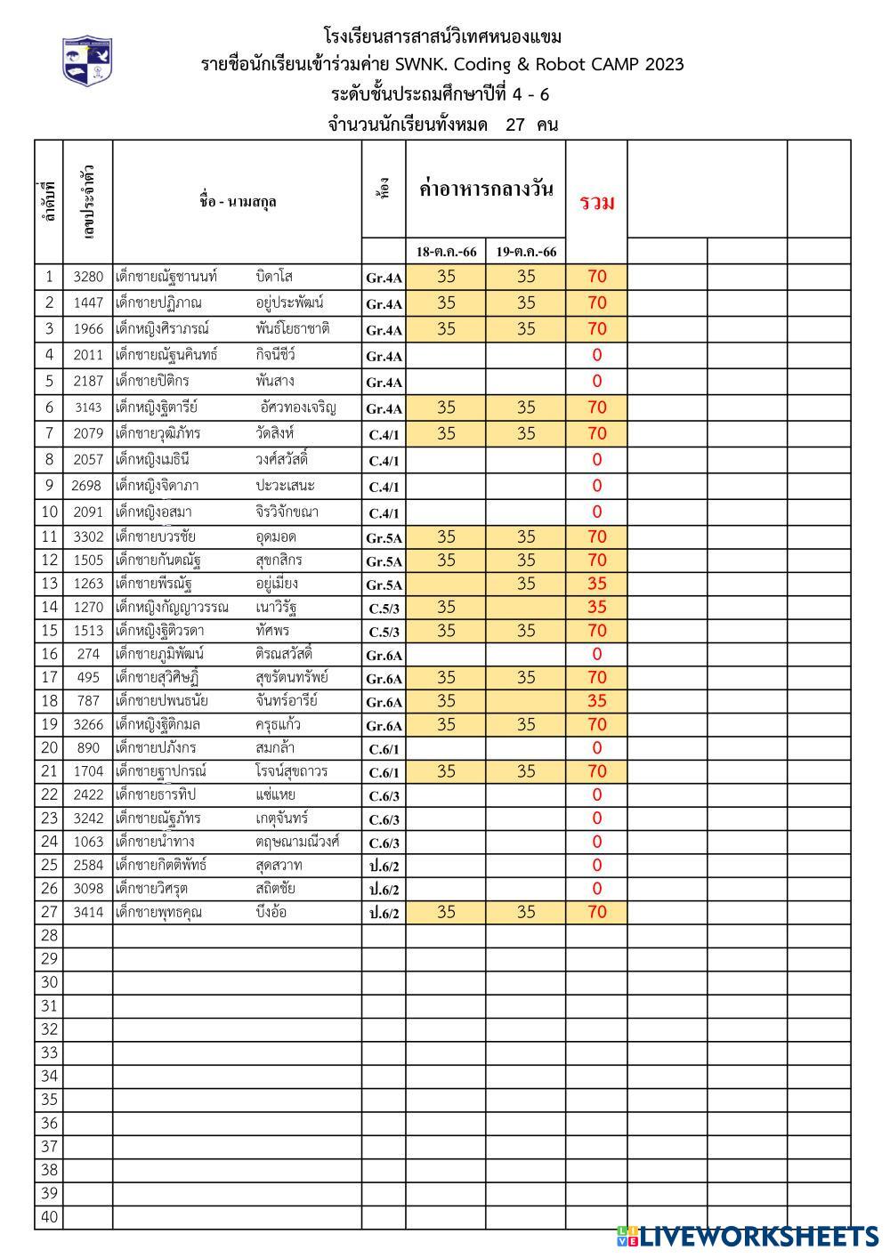 fhfhh | suthima2112 | Live Worksheets