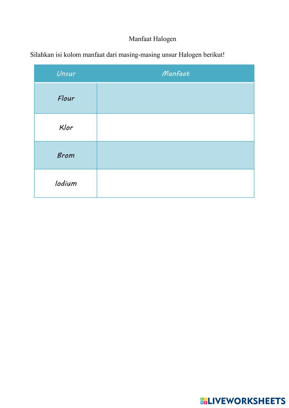 LKPD Unsur Halogen | Live Worksheets