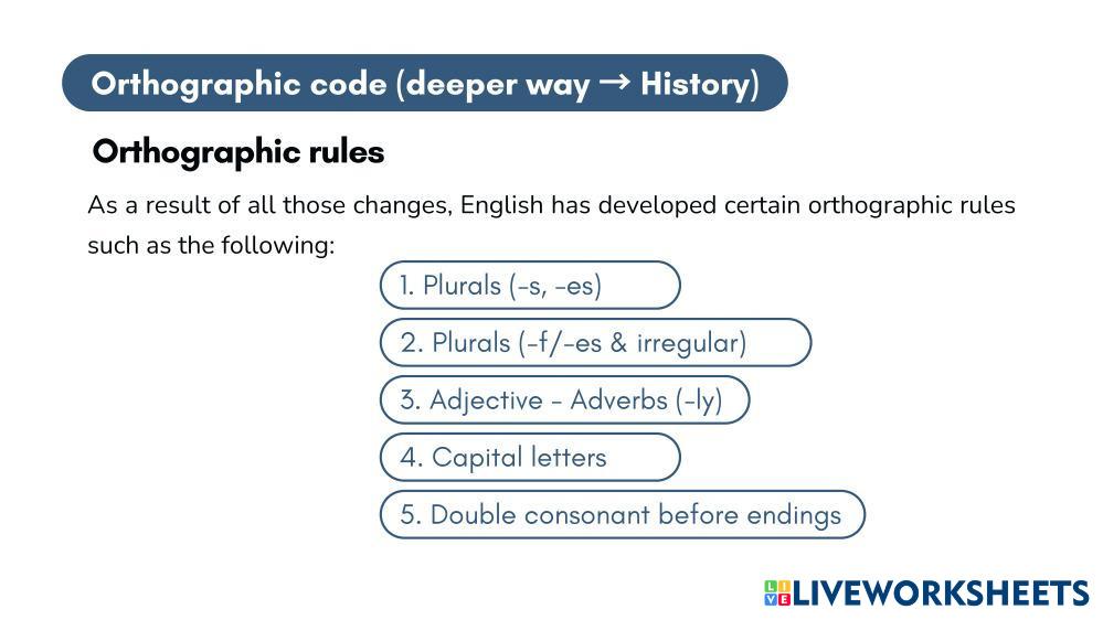 T10- 1. The English orthographic code | Live Worksheets