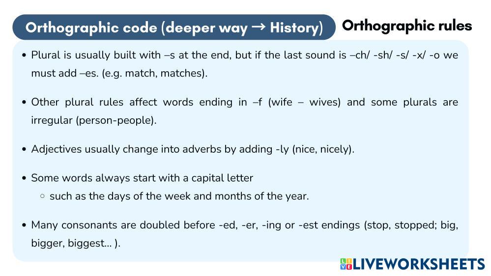 T10- 1. The English orthographic code | Live Worksheets