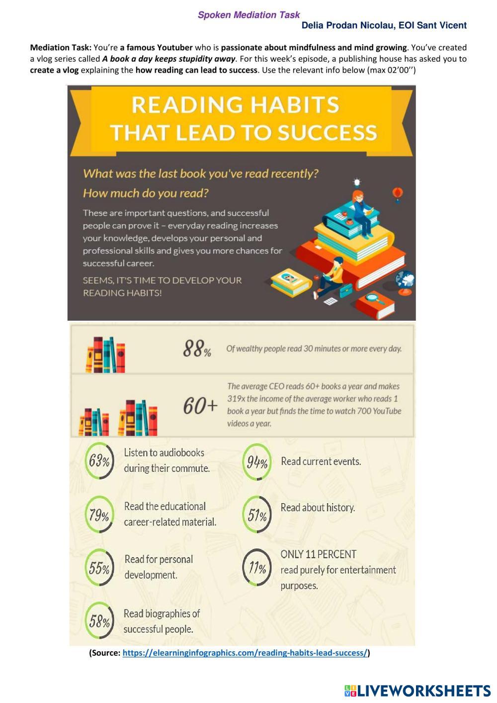 Vlog-format med… | Free Interactive Worksheets | 7309189