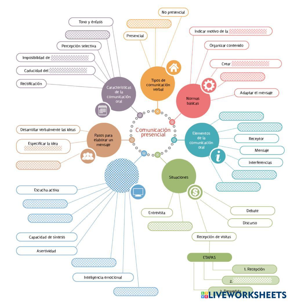 CEP_UT2_esquema | Live Worksheets