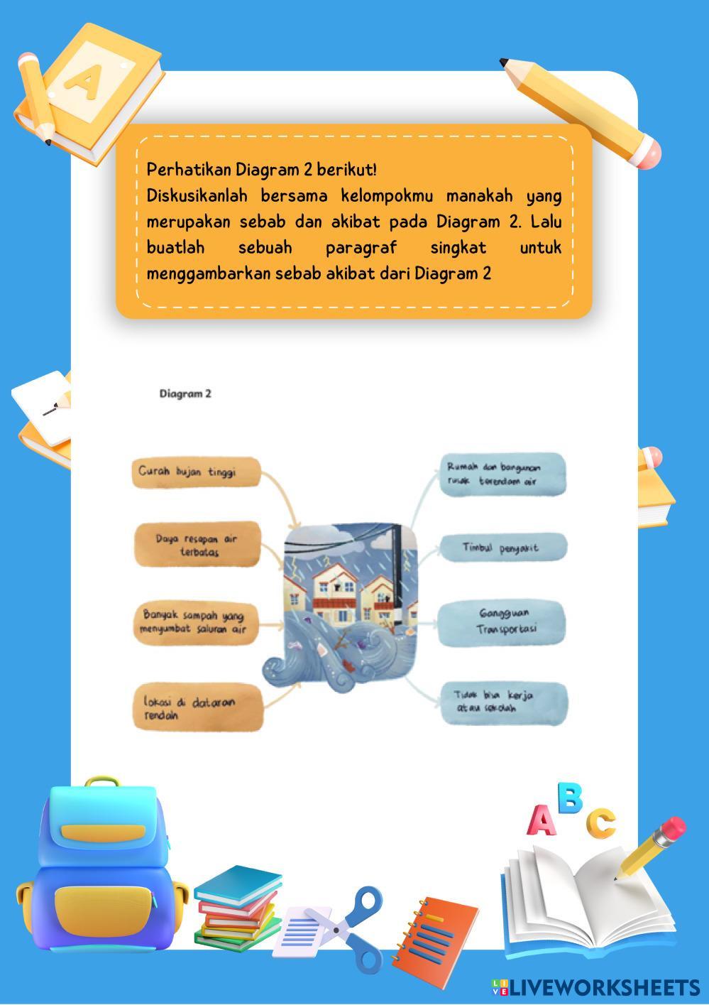 LKPD 3 ELEMEN B… | Free Interactive Worksheets | 7314207