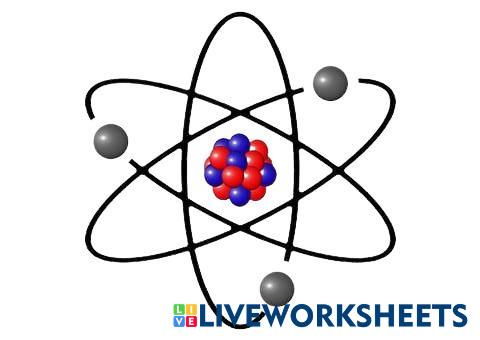 atoms | Live Worksheets
