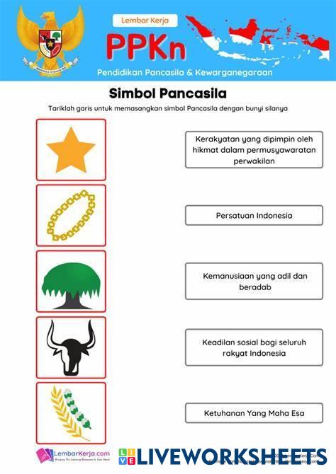 Simbol Sila Pancasila | Live Worksheets