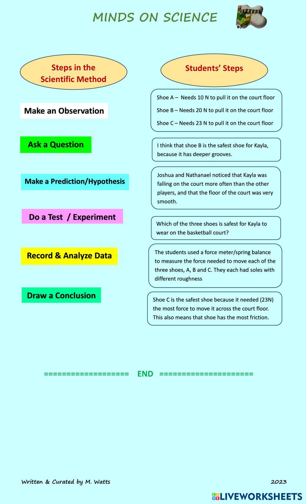 Friction Forces & The Scientific Method | Live Worksheets