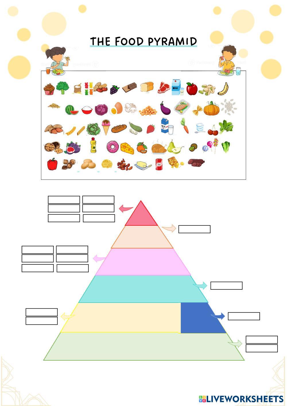 FOOD PYRAMID | Free Interactive Worksheets | 7339044
