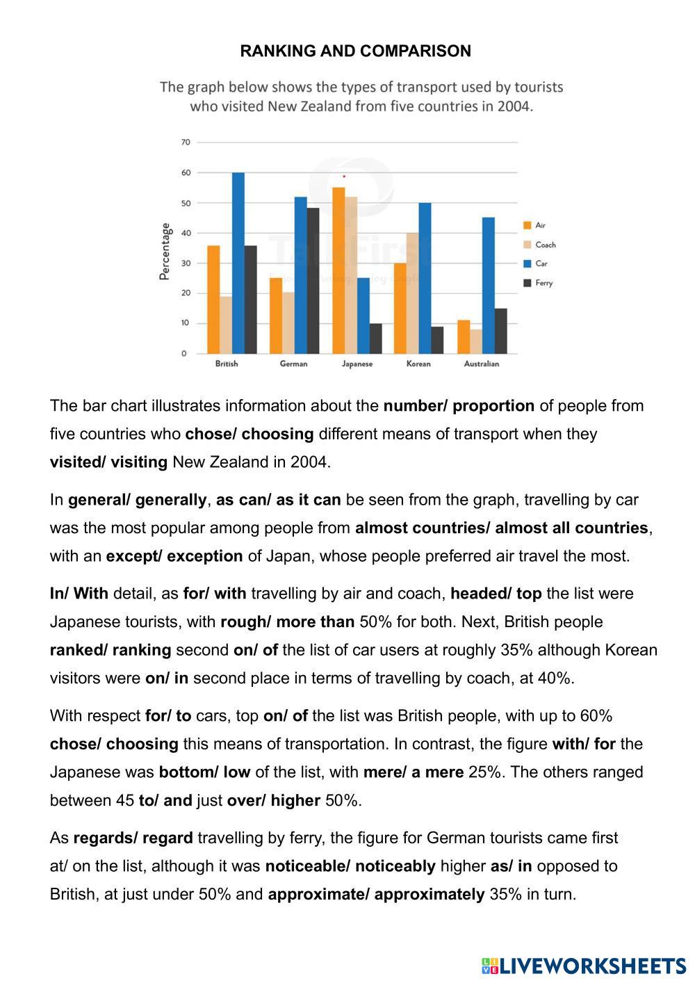 GRAPH DESCRIPTION (RANKING AND COMPARISON) 7348611