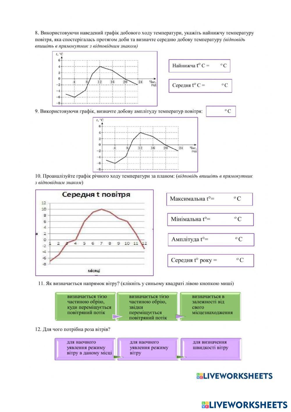 7351864 Практична робота 5 Визначення середніх