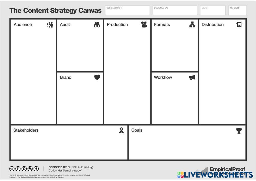 Content Strategy Canvas | Live Worksheets