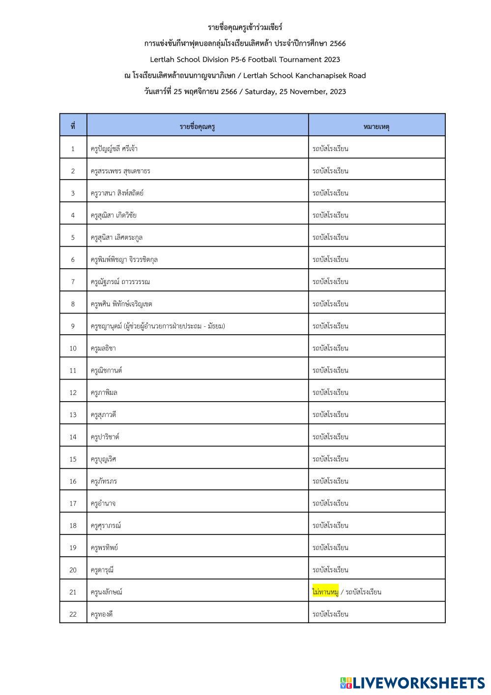 M3 Term 3 Extra Worksheet 7363648 | Wasana Singsatit