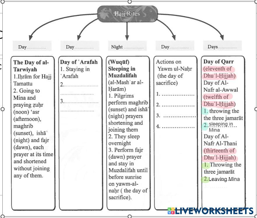 hajj | Live Worksheets
