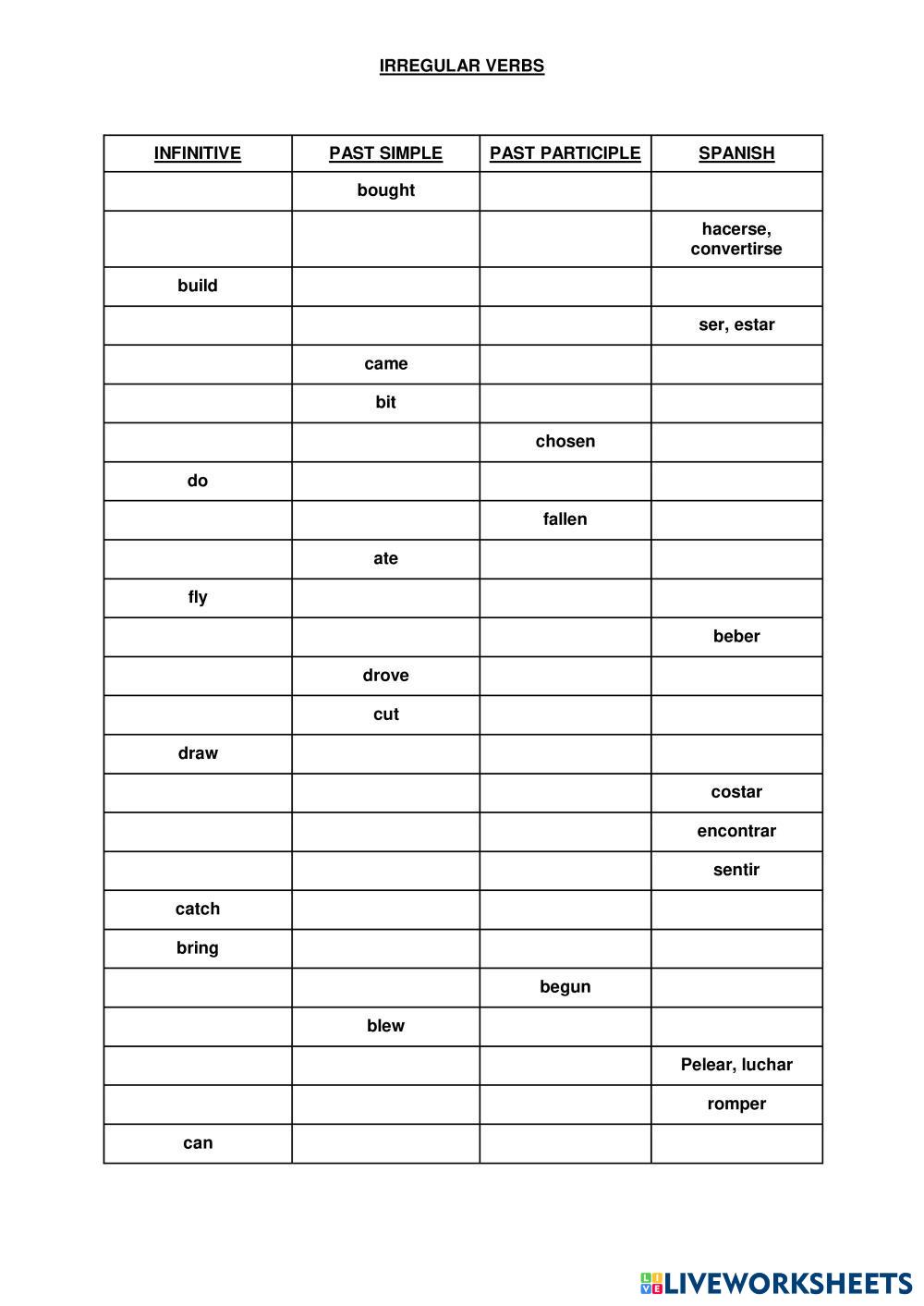 Irregular verbs… | Free Interactive Worksheets | 7368885