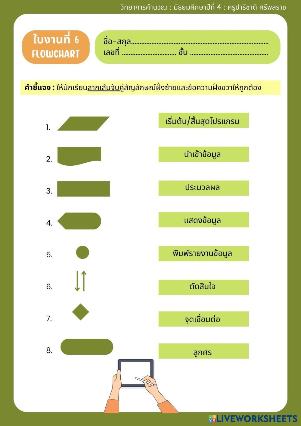 คำนวณ ม 4 Live Worksheets