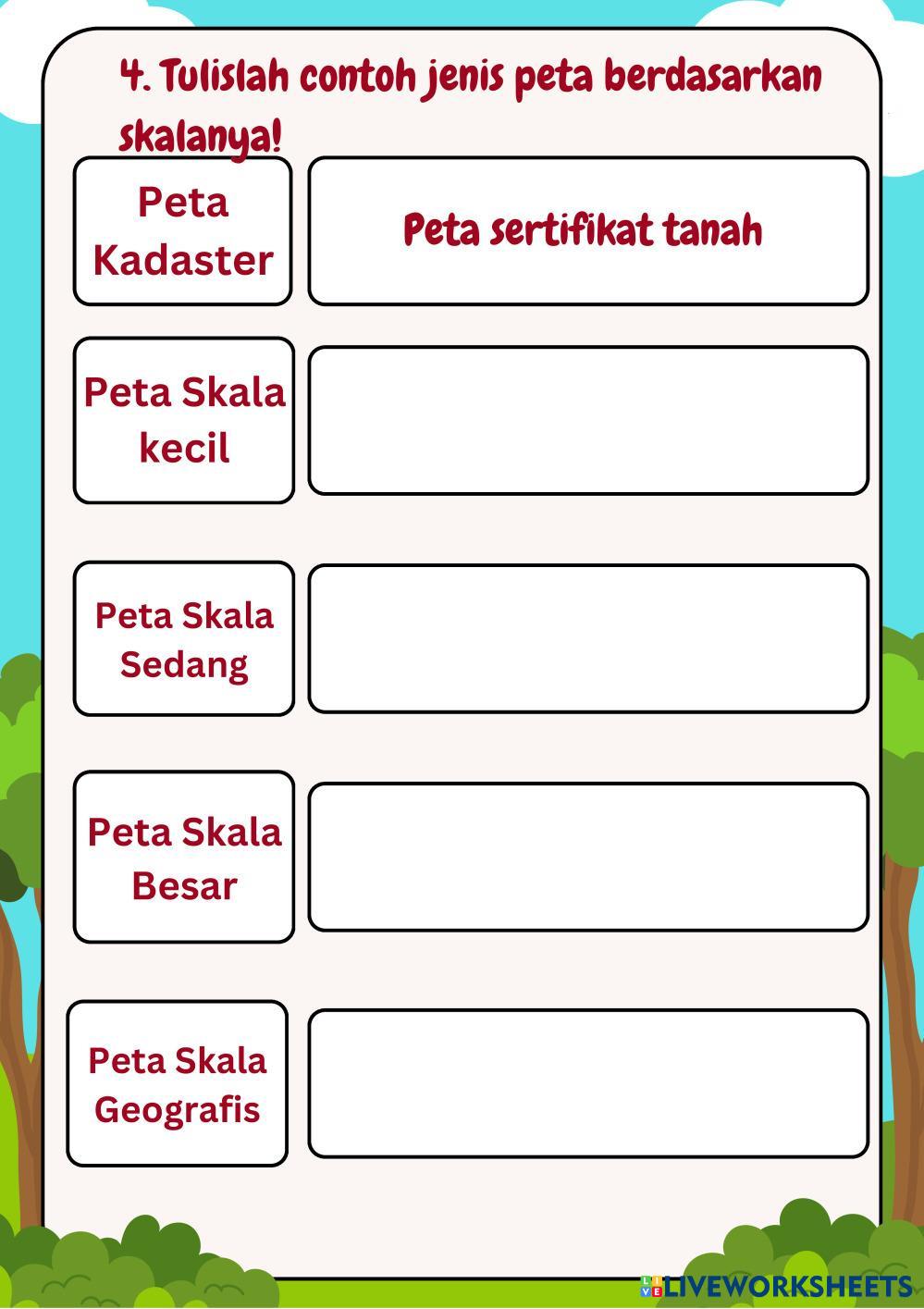 JENIS PETA | Live Worksheets