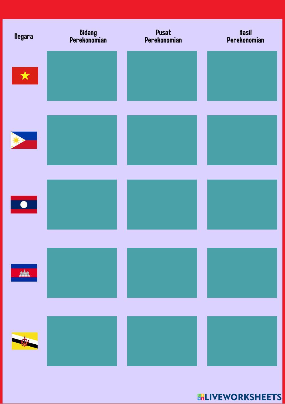 LKPD POTENSI EK… | Free Interactive Worksheets | 7400703