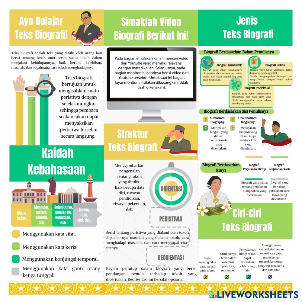 Teks Biografi 7403780 | Eka Dwi Ayuni | Live Worksheets