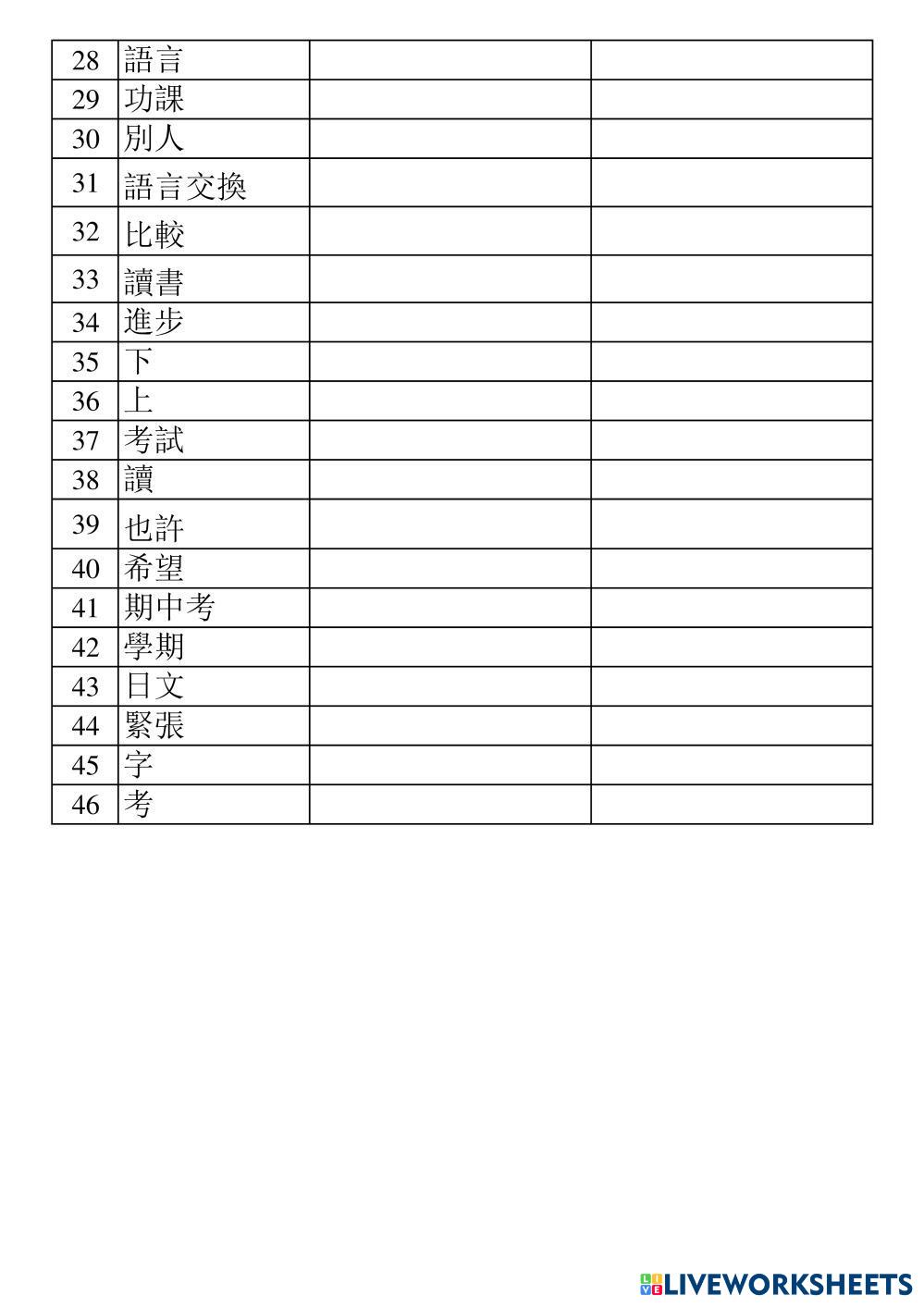 Shidai 1 - Từ vựng Bài 9 7410910 | uuviet4