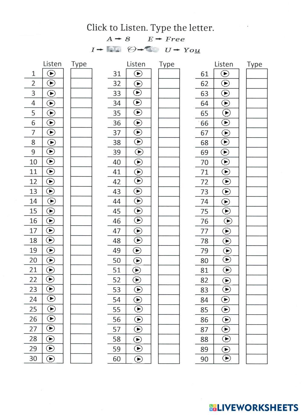 Identify Vowels Sounds | Live Worksheets