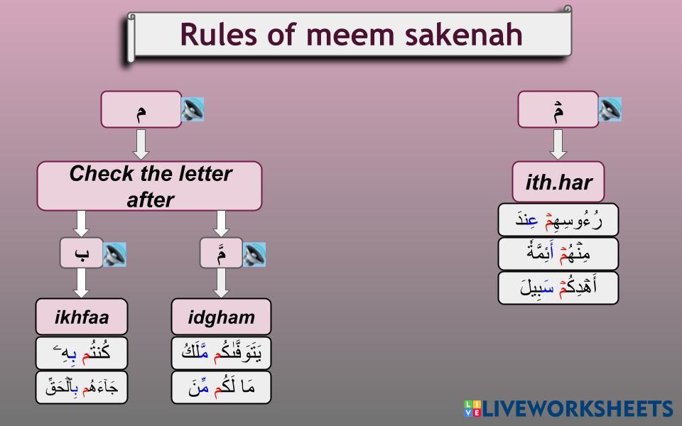 rules of meem sakena | Live Worksheets