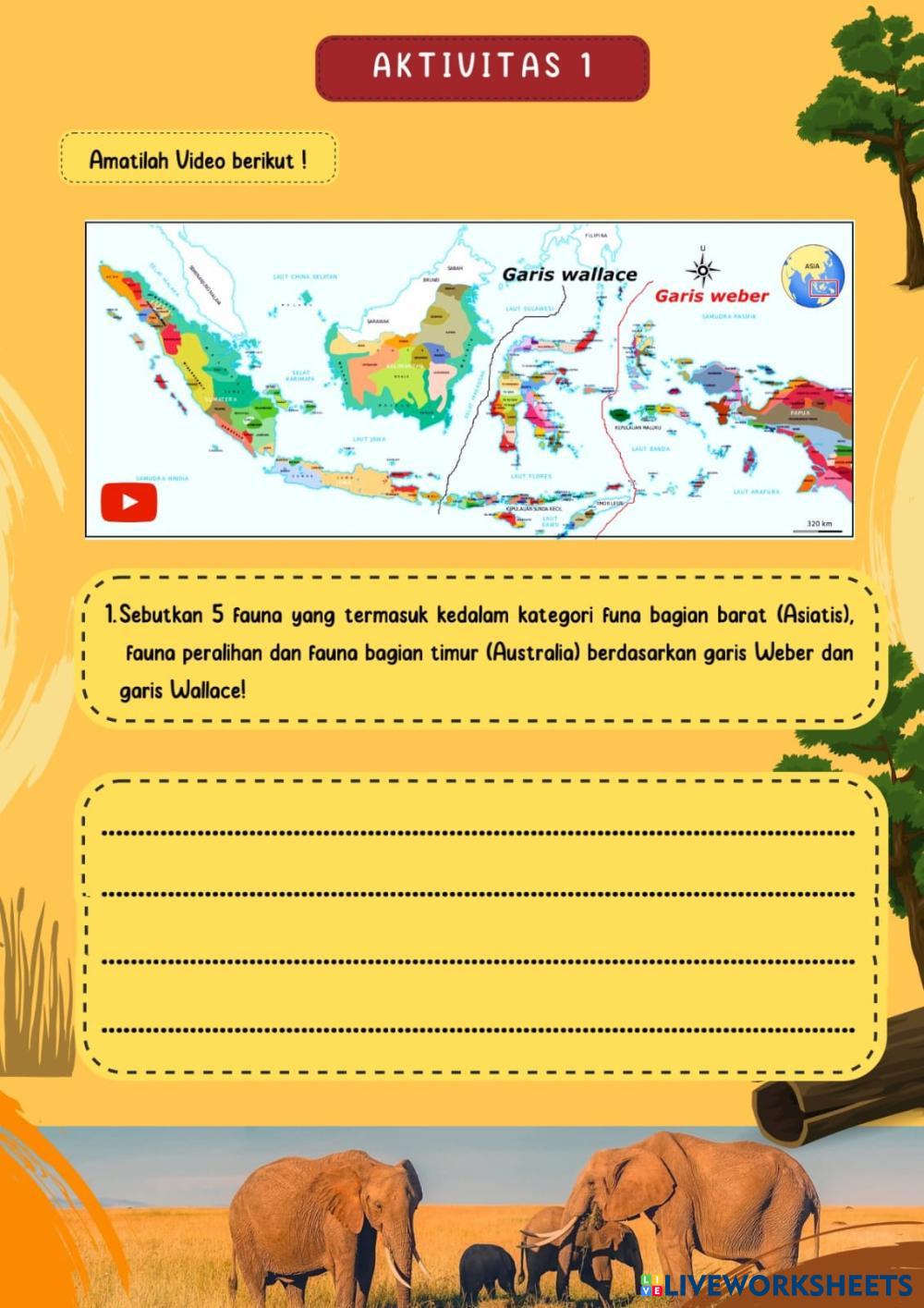 Persebaran kean… | Free Interactive Worksheets | 7113311
