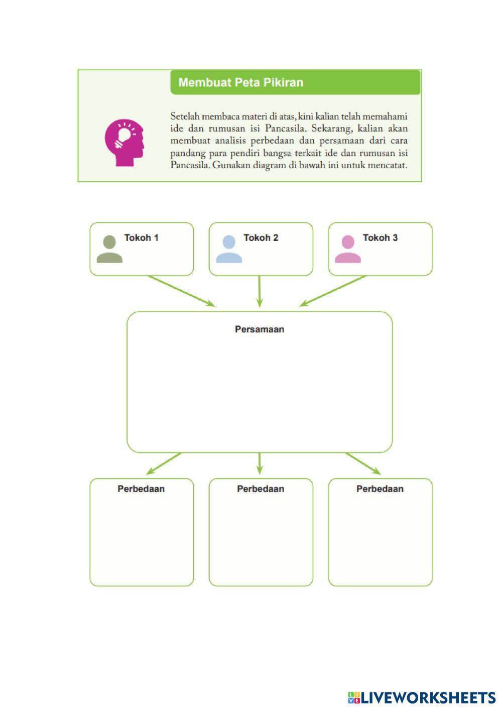 7115996 | PKN | SMK_YMIK | LiveWorksheets