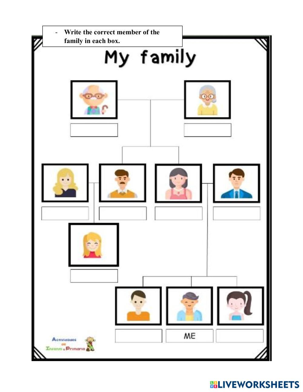 The family members | Live Worksheets