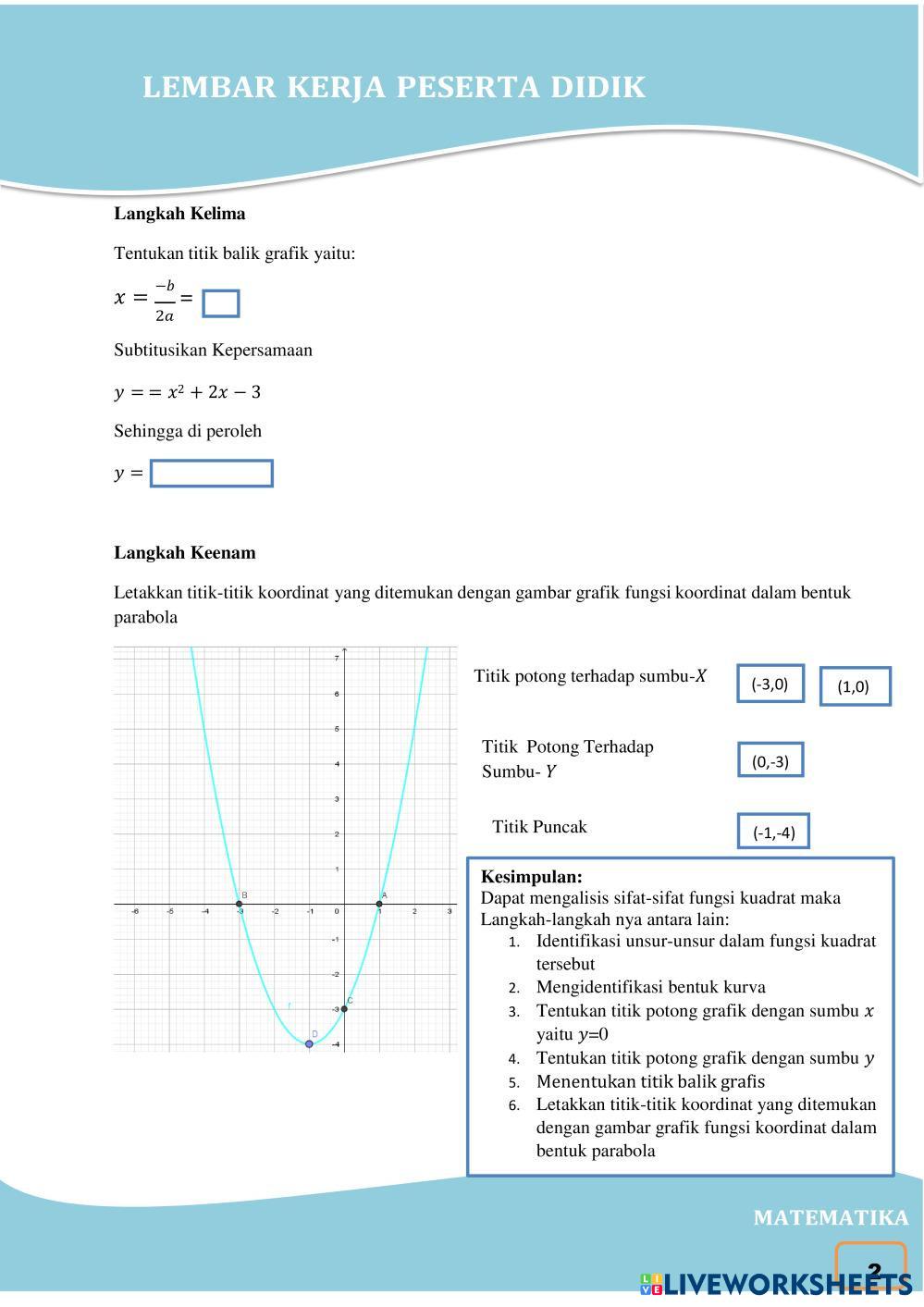 Menggambar Fungsi Kuadrat | Live Worksheets