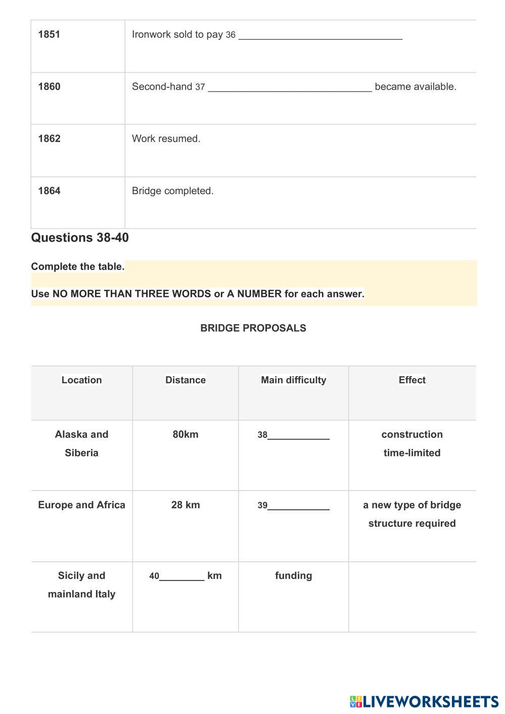 Listening comprehension | Live Worksheets